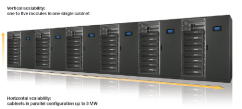 Advanced UPS systems for cloud service providers and hybrid ...